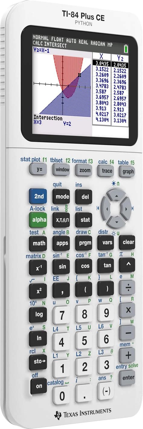 Texas Instruments Ti 84 Plus Ce Python Graphing Calculator White