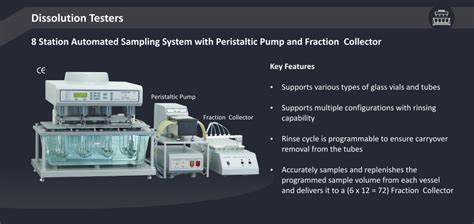 Hanson Sr8 Plus Dissolution System Like New