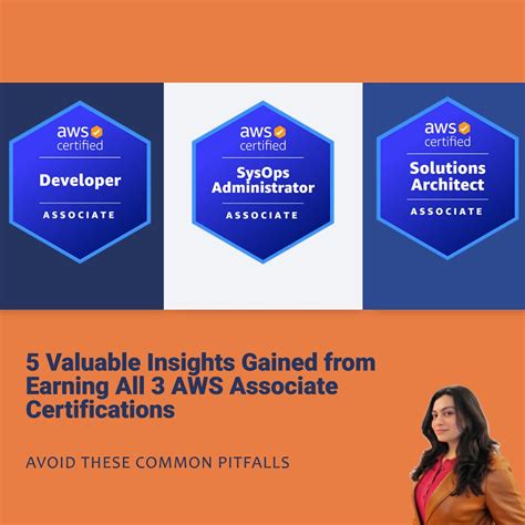aliya shaikh on linkedin aws awscertification 165 comments