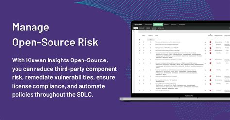 Corr Serve On Linkedin Software Composition Analysis Sca Kiuwan