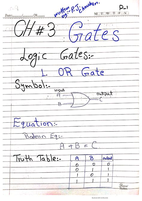 SOLUTION Logic Gates Studypool