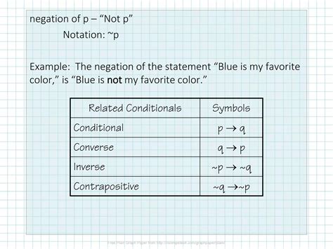 34 Conditional Statements Ppt