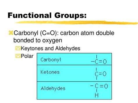 Ap Biology Summer Reading Ppt Download