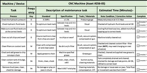 How To Fill Out A Process Control Plan To Raise Product Quality With Examples