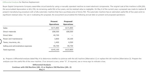 Solved Differential Analysis For Machine Replacement