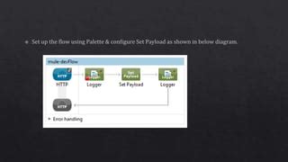Set Payload Transformer In Mule PPSX