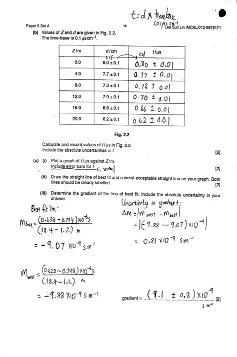 Cambridge A Level Physics June 2017