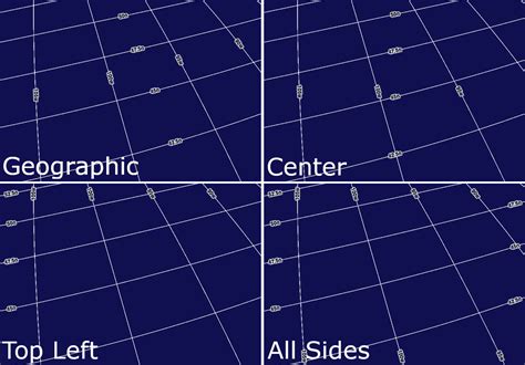New 3d Features In Arcgis Maps Sdk For Native Apps 200 6