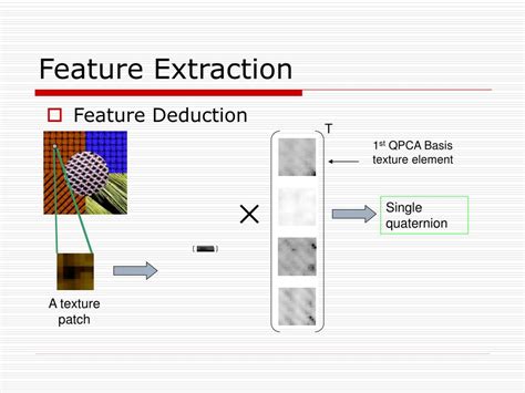 Ppt Quaternions And Quaternion Colour Constancy Powerpoint