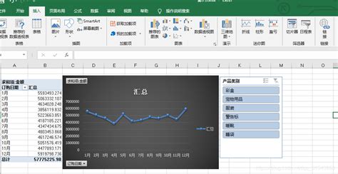 Excel高级玩法之非常酷炫的动态数据分析报表excel动态数据报表lightning2017的博客 Csdn博客