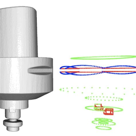 Adaptive Curvature Based Vs Uniform Sampling Left Toright A Download Scientific Diagram