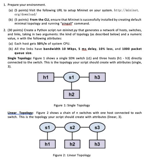 Solved 1 Prepare Your Environment A 5 Points Visit The