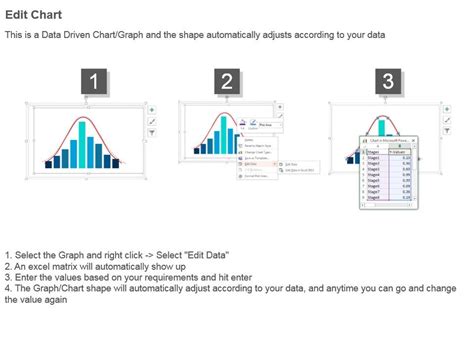 Process Capability Measurement Powerpoint Guide PPT Images Gallery PowerPoint Slide Show