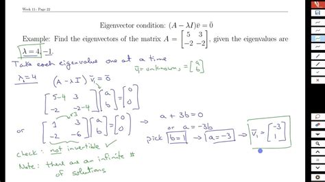 week11 page21 computing eigenvectors 2x2 youtube