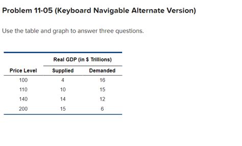 Solved Problem 11 05 Keyboard Navigable Alternate Version