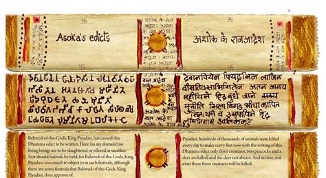 Devanagari To Brahmi Converter