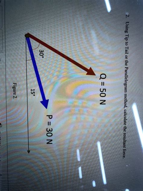 Using Tip To Tail 1 L Calculate The Resultant Force 30 Figure 5 P 30 N