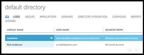 Mengembangkan Aplikasi Aspnet Dengan Azure Active Directory Aspnet