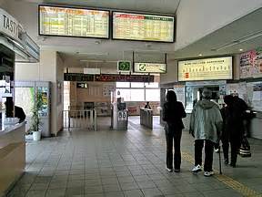 篠ノ井駅JR東日本信越本線篠ノ井線駅舎駅名標ホーム駅前写真画像