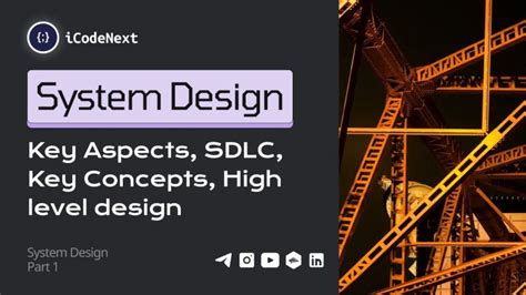 Icodenext On Linkedin خوب بهتره که وقتی پلی لیست میخواهیم بسازیم، باز