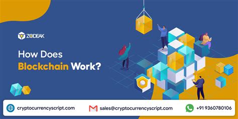 How Does Blockchain Work