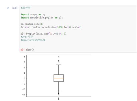 【大学生课程】《python数据分析》课程大作业要求python数据分析大作业 Csdn博客