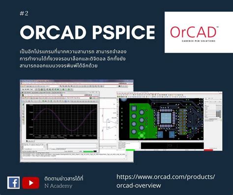 Arduino Thailand สมาชิกใช้โปรแกรมจำลองการทำงานโปรแกรมไหนกันครับ