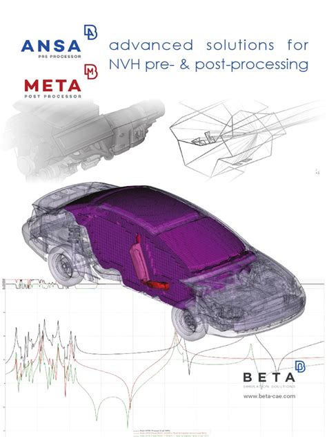 Ansa Meta For Nvh Brochure Pdf Image Editing Automation