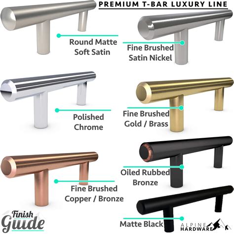 Alpine Hardware Premium Solid Euro Style Bar Handle Pull
