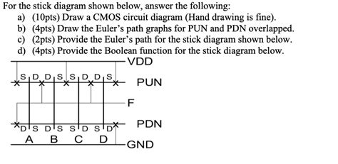 Solved For The Stick Diagram Shown Below Answer The Following A 10