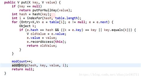 Java集合set之linkedhashset详解linkhashset Csdn博客