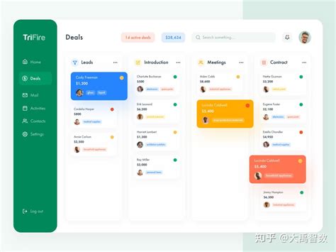 前端开发vue的脚手架工具推荐vue Cli 知乎