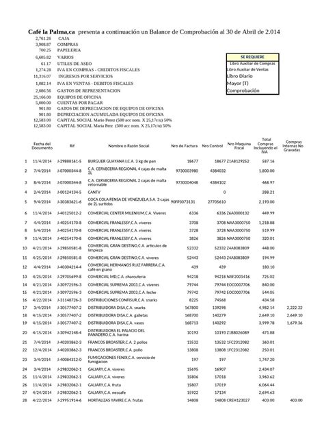 Libro Compras La Palma Pdf