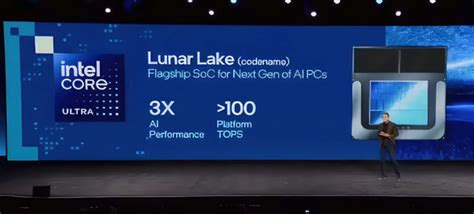 Intel Core Ultra V Tops