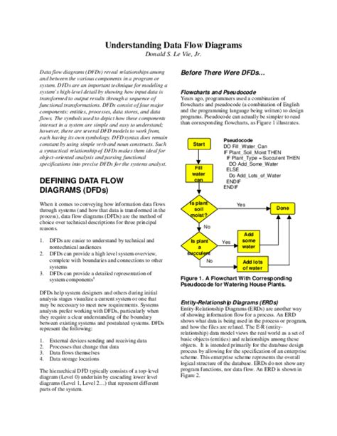 Pdf Understanding Data Flow Diagrams