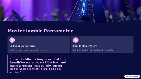 Ela How To Write A Sonnet Step By Step Poetry Writing Tpt