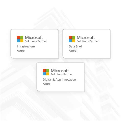 Code Creators Inc Leading Custom Software Development Company