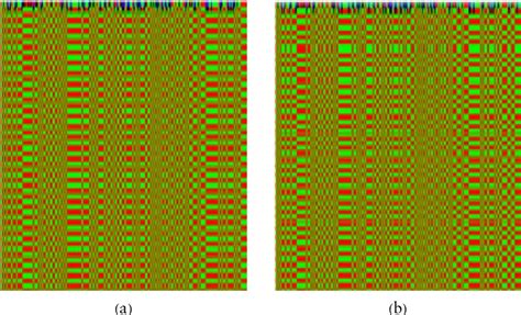 figure 2 from one dimensional cellular automaton transitions and