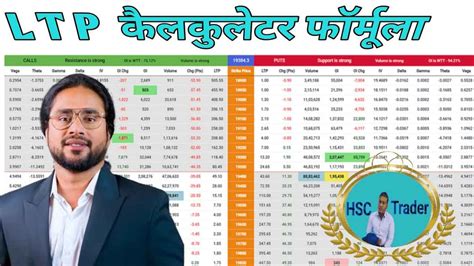 202404ltp Calculator Formula In Hindihtmlm