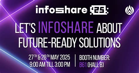 Aspire Systems Poland Added A New Aspire Systems Poland