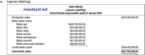 Berikut Data Kolom Nsd Dalam Kertas Kerja Salon Manda Periode 31