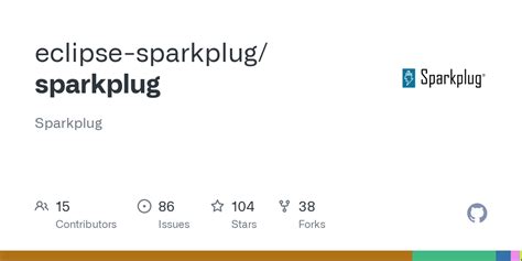 Issues · Eclipse Sparkplugsparkplug · Github