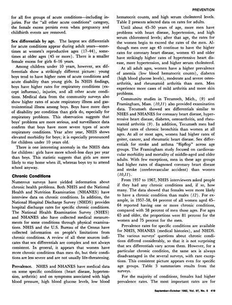 Sex Differentials In Health Pmc