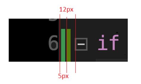 Ux Issues With Adding A Comment · Issue 4 · Microsoftvscode Pull Request Github · Github
