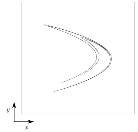 The Hénon Attractor In The X Yplane For A 14 B 03