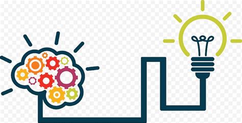 Creative Problem Solving In Education