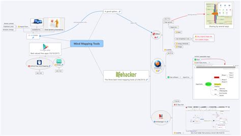 Mindview Mind Mapping Software Free Download Minebattery