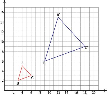 Dilation Geometry