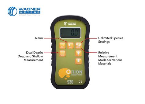 Orion Pinless Wood Moisture Meters Wagner Moisture Meter