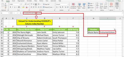 Excel How To Use Column Index Number In Vlookup 3 Simple Ways Pc Guide